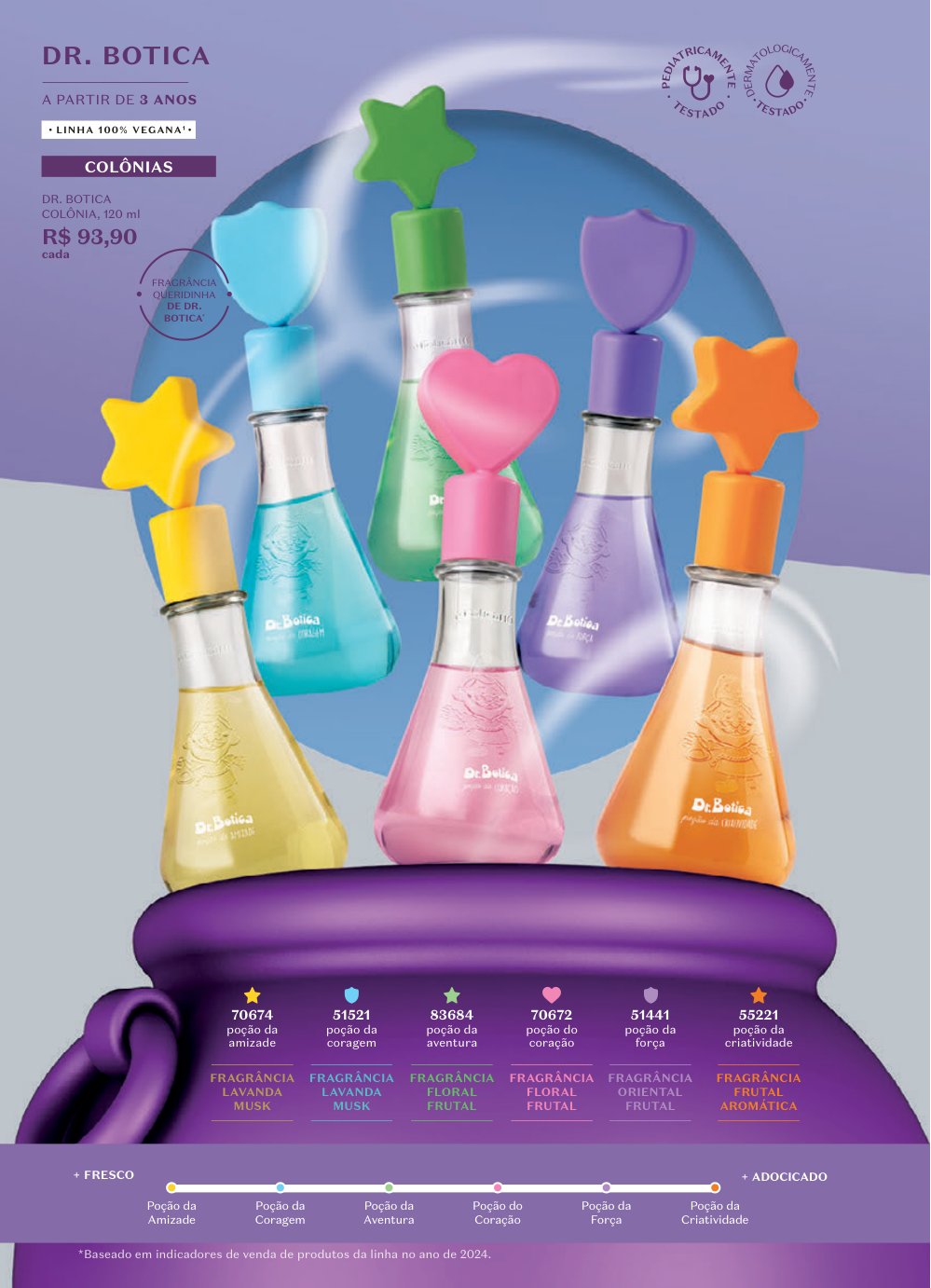 O Boticário | Minha Loja Digital